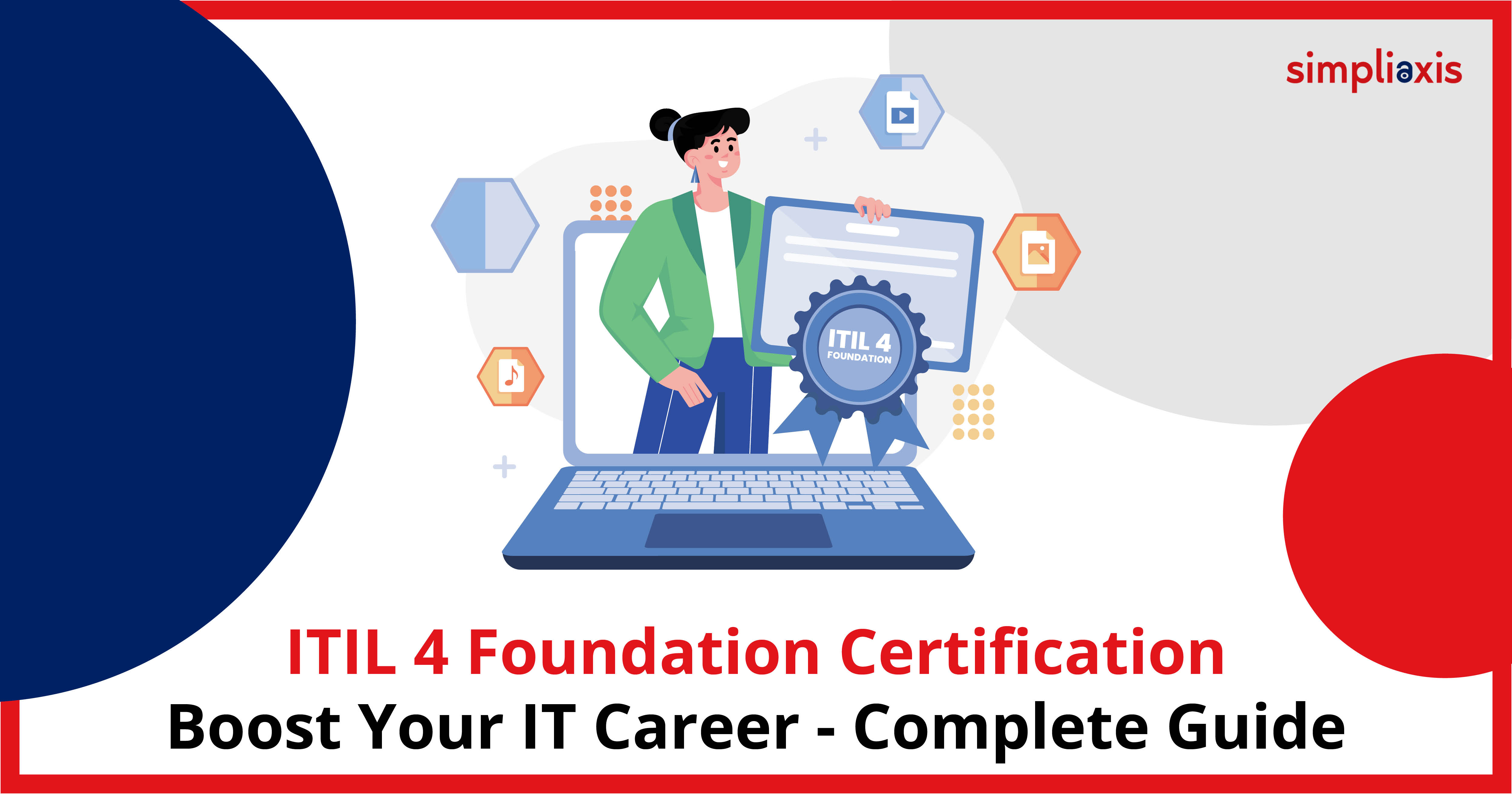 Elevate Your IT Career with ITIL 4 Foundation Certification - A Complete Guide